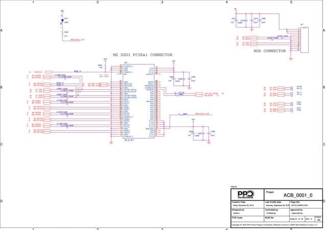 Electrical Schematic of PowerPC GNU/Linux Notebook | PPT