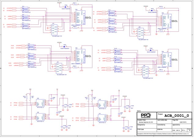 Electrical Schematic of PowerPC GNU/Linux Notebook | PPT