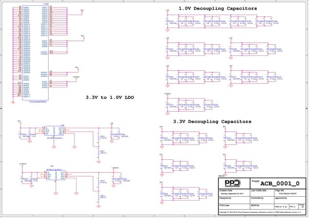 Electrical Schematic of PowerPC GNU/Linux Notebook | PPT