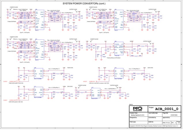 Electrical Schematic of PowerPC GNU/Linux Notebook | PPT