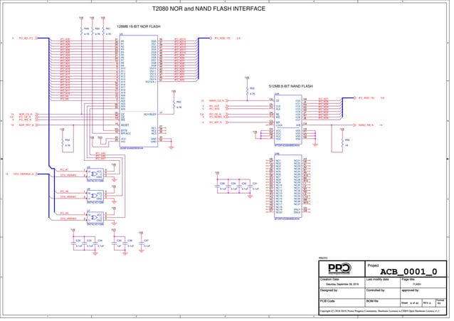 Electrical Schematic of PowerPC GNU/Linux Notebook | PPT