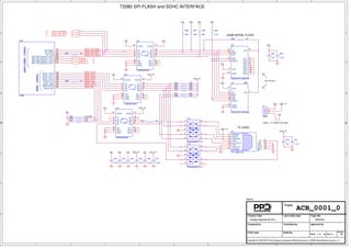 Electrical Schematic of PowerPC GNU/Linux Notebook | PDF
