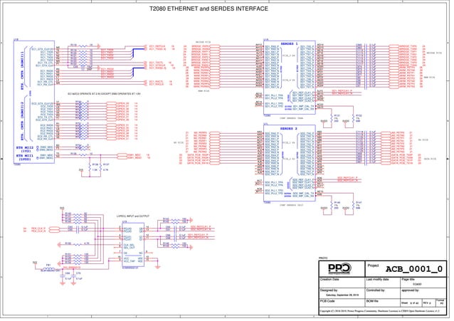Electrical Schematic of PowerPC GNU/Linux Notebook | PPT