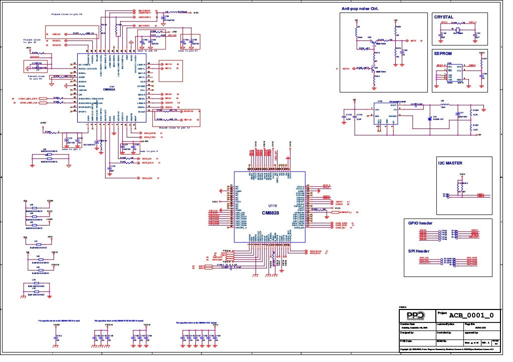 Electrical Schematic of PowerPC GNU/Linux Notebook