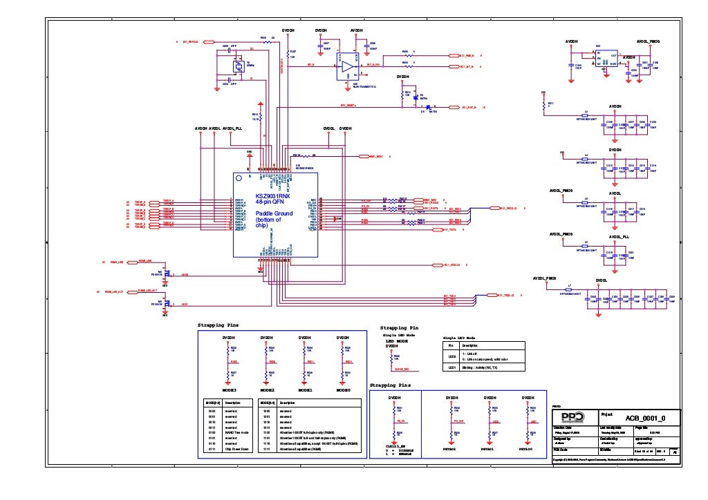 Electrical Schematic Open Hardware PowerPC Notebook motherboard | PDF
