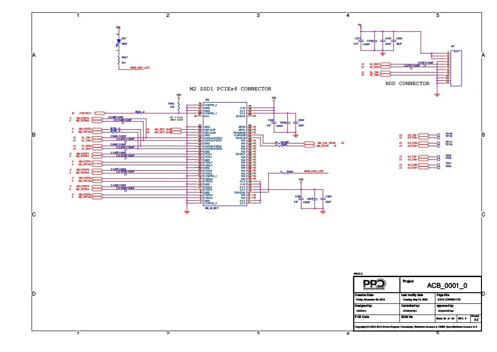 Electrical Schematic Open Hardware PowerPC Notebook motherboard | PDF