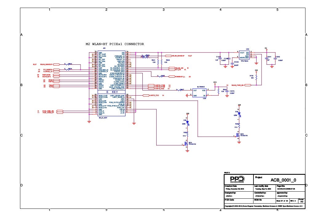 Electrical Schematic Open Hardware PowerPC Notebook motherboard | PDF