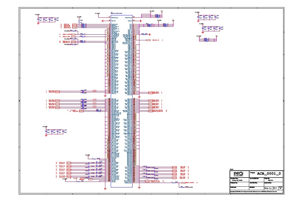 Electrical Schematic Open Hardware PowerPC Notebook motherboard | PDF