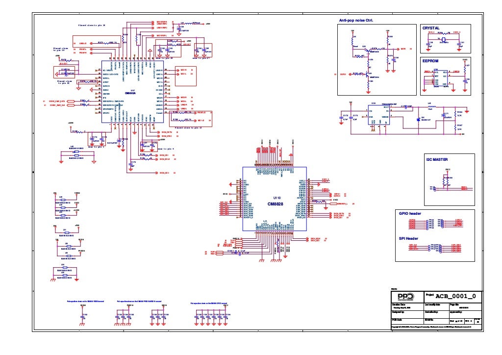 Electrical Schematic Open Hardware PowerPC Notebook motherboard | PDF
