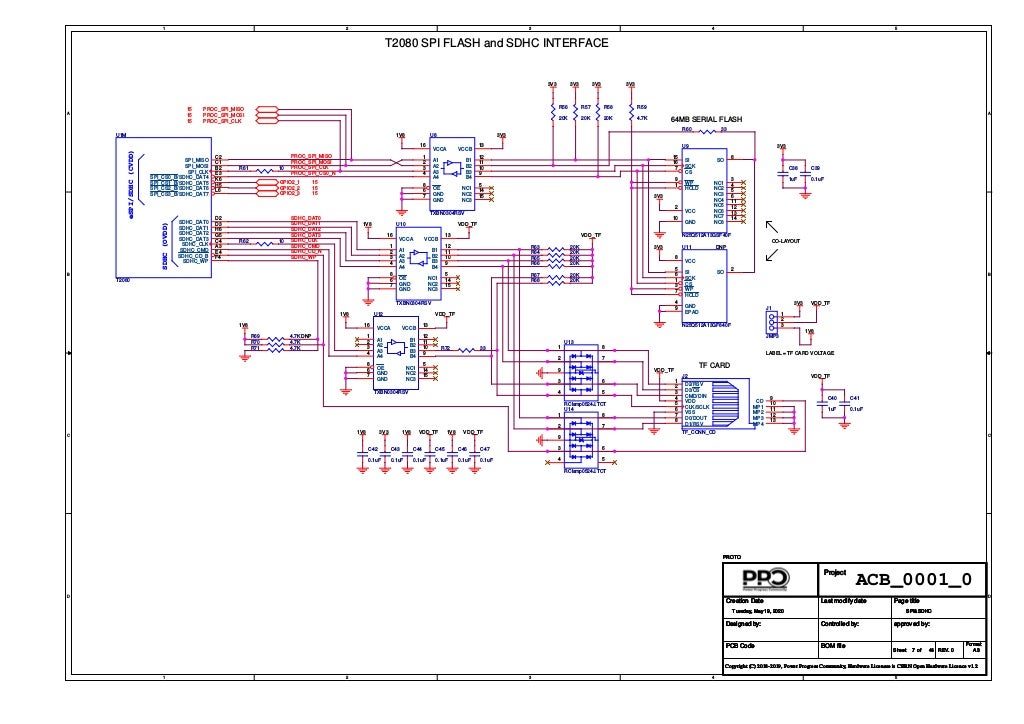 Electrical Schematic Open Hardware PowerPC Notebook motherboard | PDF