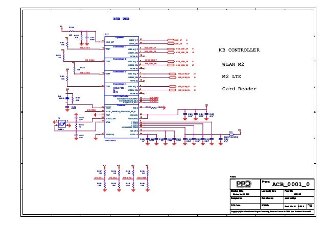 Electrical Schematic Open Hardware PowerPC Notebook motherboard v. 0.4 ...