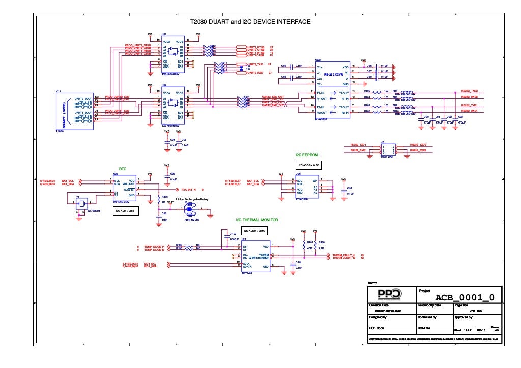 Electrical Schematic Open Hardware PowerPC Notebook motherboard v. 0.4 | PDF | Computer ...