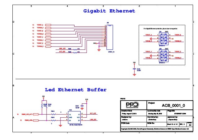 Electrical Schematic Open Hardware PowerPC Notebook motherboard v. 0.4 ...