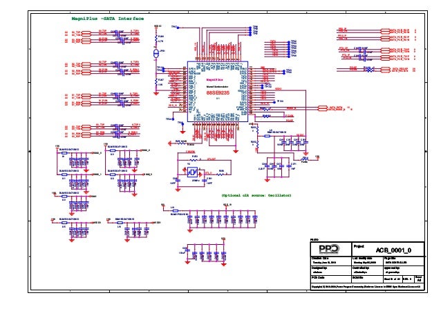 Electrical Schematic Open Hardware PowerPC Notebook motherboard v. 0.4 ...