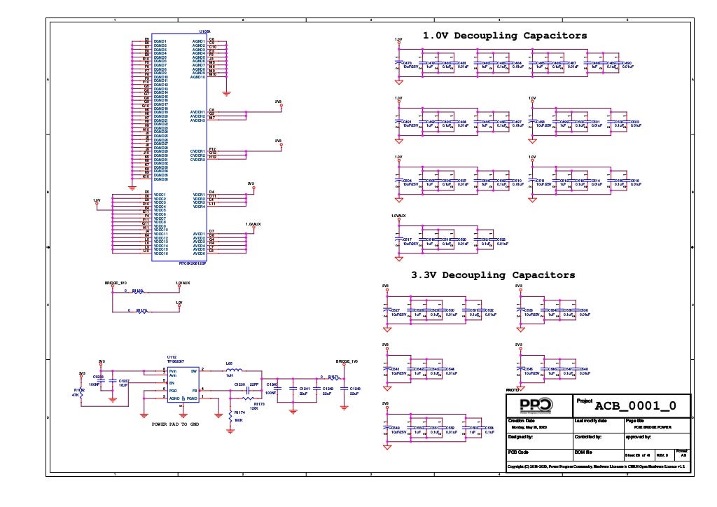 Electrical Schematic Open Hardware PowerPC Notebook motherboard v. 0.4 ...