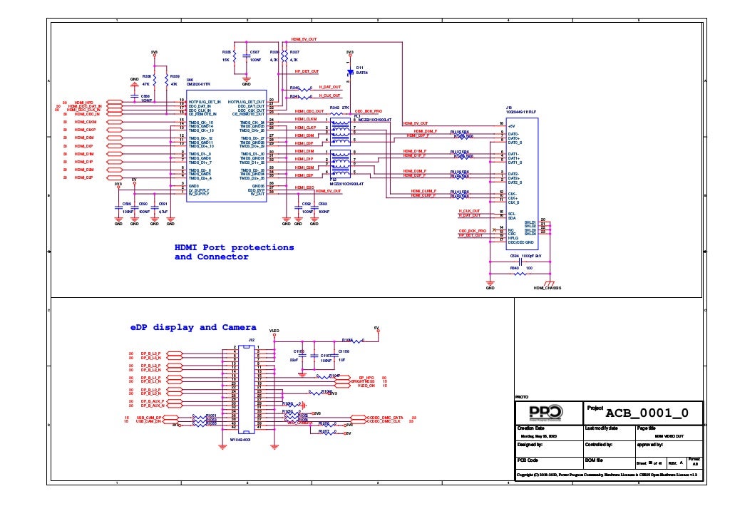 Electrical Schematic Open Hardware PowerPC Notebook motherboard v. 0.4 ...