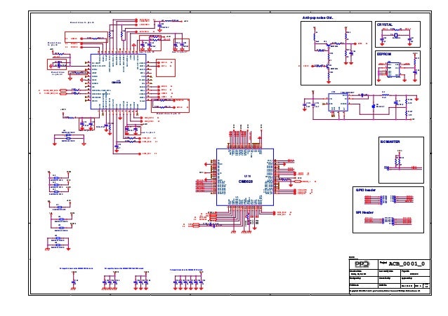 Electrical Schematic Open Hardware PowerPC Notebook motherboard v. 0.4 ...