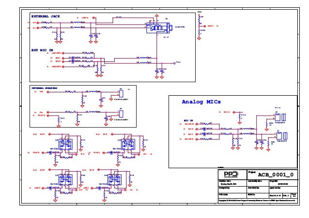 Electrical Schematic Open Hardware PowerPC Notebook motherboard v. 0.4 ...