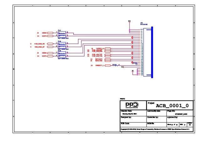 Electrical Schematic Open Hardware PowerPC Notebook motherboard v. 0.4 ...