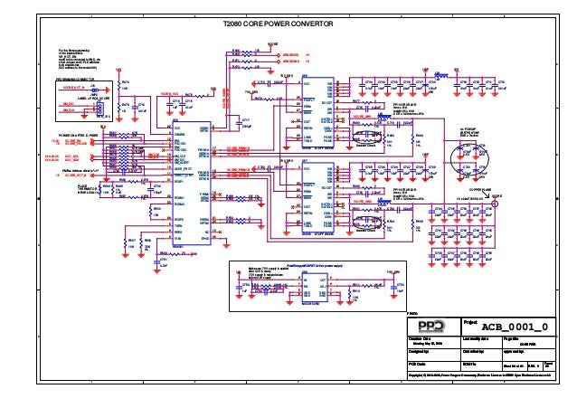 Electrical Schematic Open Hardware PowerPC Notebook motherboard v. 0.4 | PDF