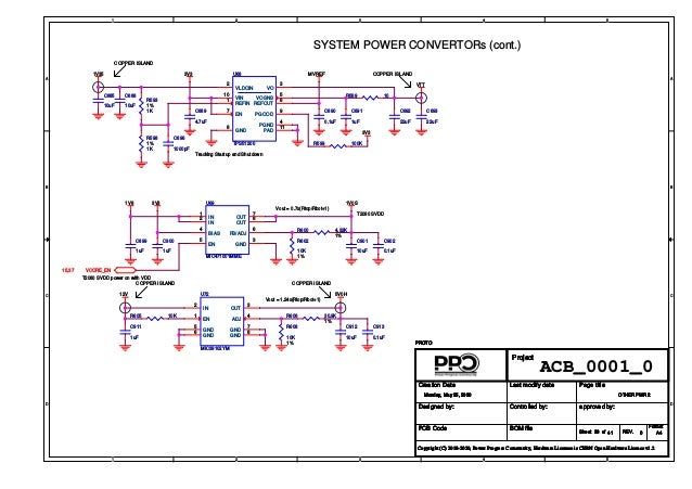 Electrical Schematic Open Hardware PowerPC Notebook motherboard v. 0.4 ...