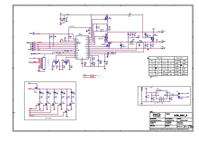 Electrical Schematic Open Hardware PowerPC Notebook motherboard v. 0.4 ...