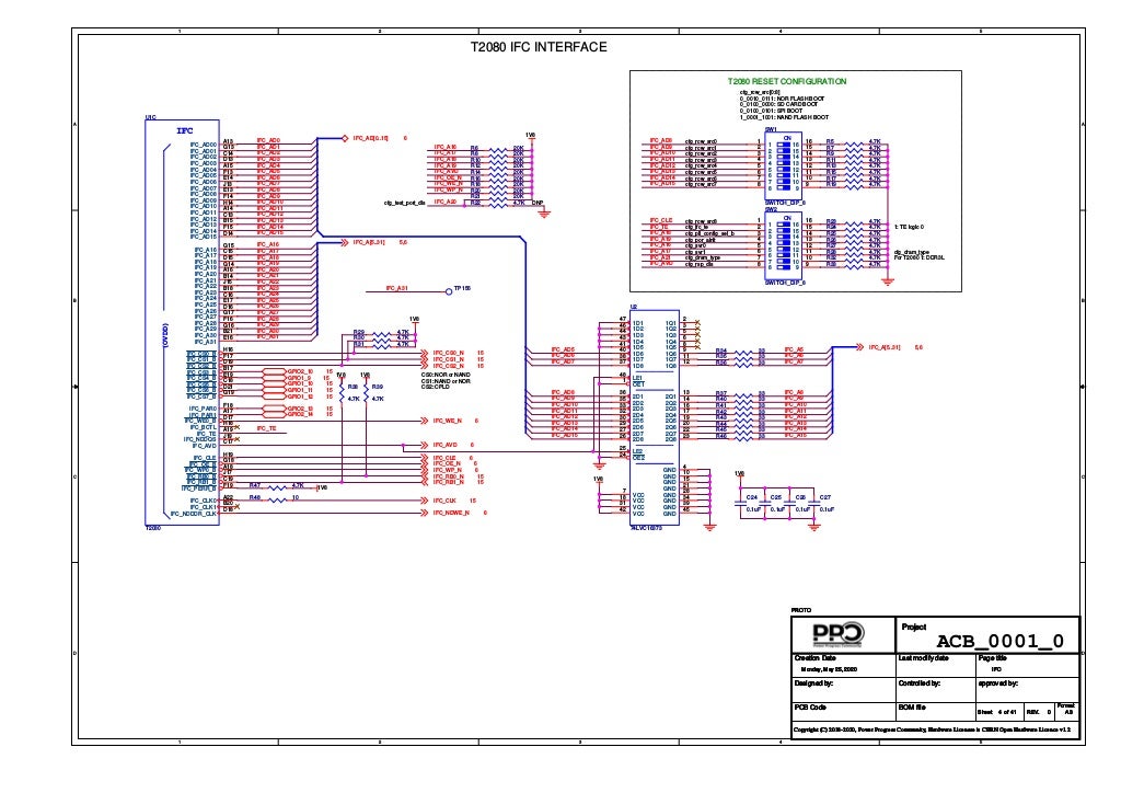 Electrical Schematic Open Hardware PowerPC Notebook motherboard v. 0.4 ...