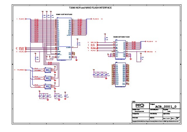 Electrical Schematic Open Hardware PowerPC Notebook motherboard v. 0.4 ...