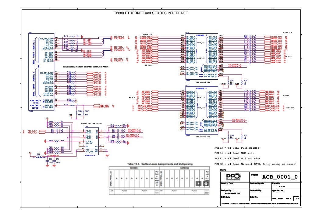 Electrical Schematic Open Hardware PowerPC Notebook motherboard v. 0.4 | PDF | Computer ...