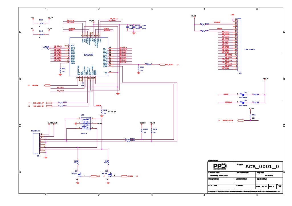 Electrical Schematic Open Hardware PowerPC Notebook motherboard v. 0.5 ...
