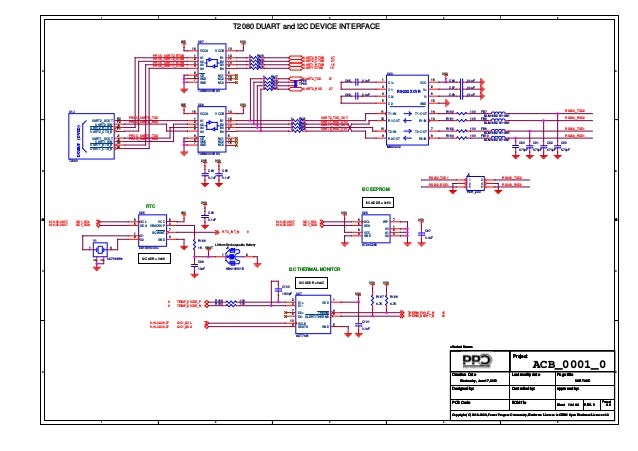Electrical Schematic Open Hardware PowerPC Notebook motherboard v. 0.5 ...