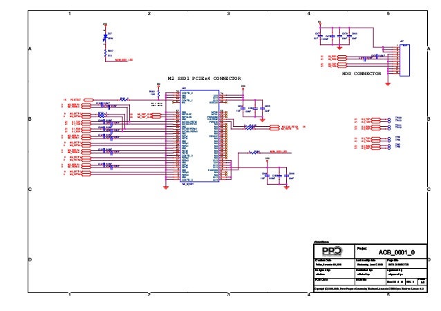 Electrical Schematic Open Hardware PowerPC Notebook motherboard v. 0.5 ...