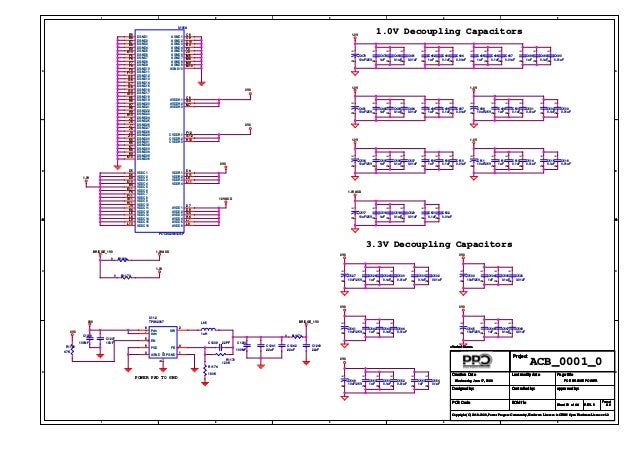 Electrical Schematic Open Hardware PowerPC Notebook motherboard v. 0.5 ...