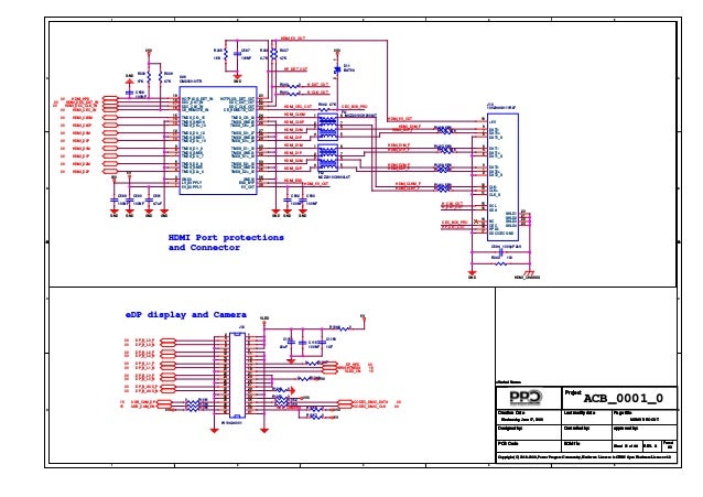 Electrical Schematic Open Hardware PowerPC Notebook motherboard v. 0.5 ...