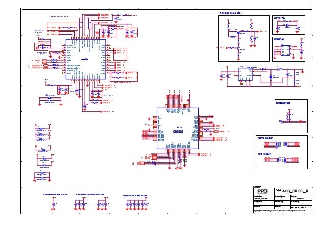 Electrical Schematic Open Hardware PowerPC Notebook motherboard v. 0.5 ...