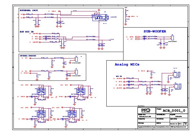 Electrical Schematic Open Hardware PowerPC Notebook motherboard v. 0.5 ...
