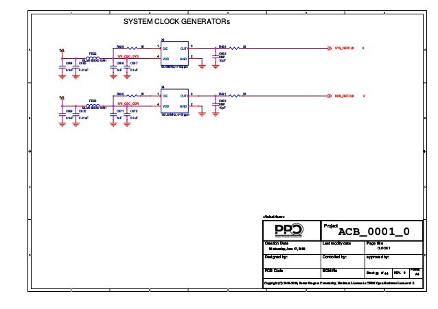 Electrical Schematic Open Hardware PowerPC Notebook motherboard v. 0.5 ...