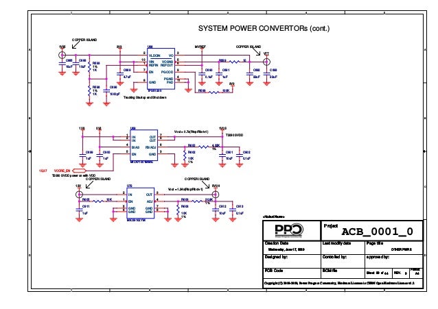 Electrical Schematic Open Hardware PowerPC Notebook motherboard v. 0.5 ...