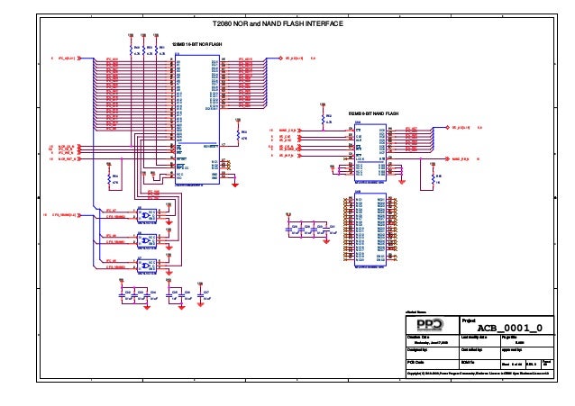 Electrical Schematic Open Hardware PowerPC Notebook motherboard v. 0.5 ...