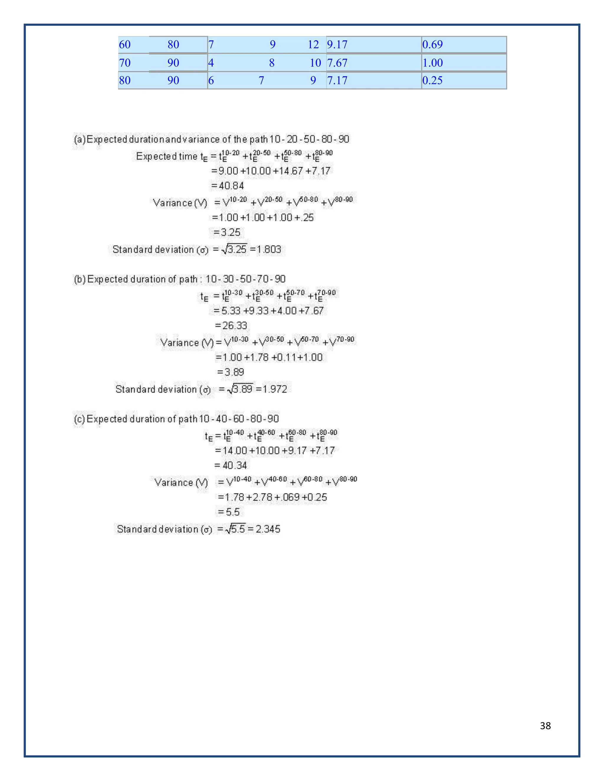 PRODUCTION PLANNING AND CONTROL PPC NOTES.pptx