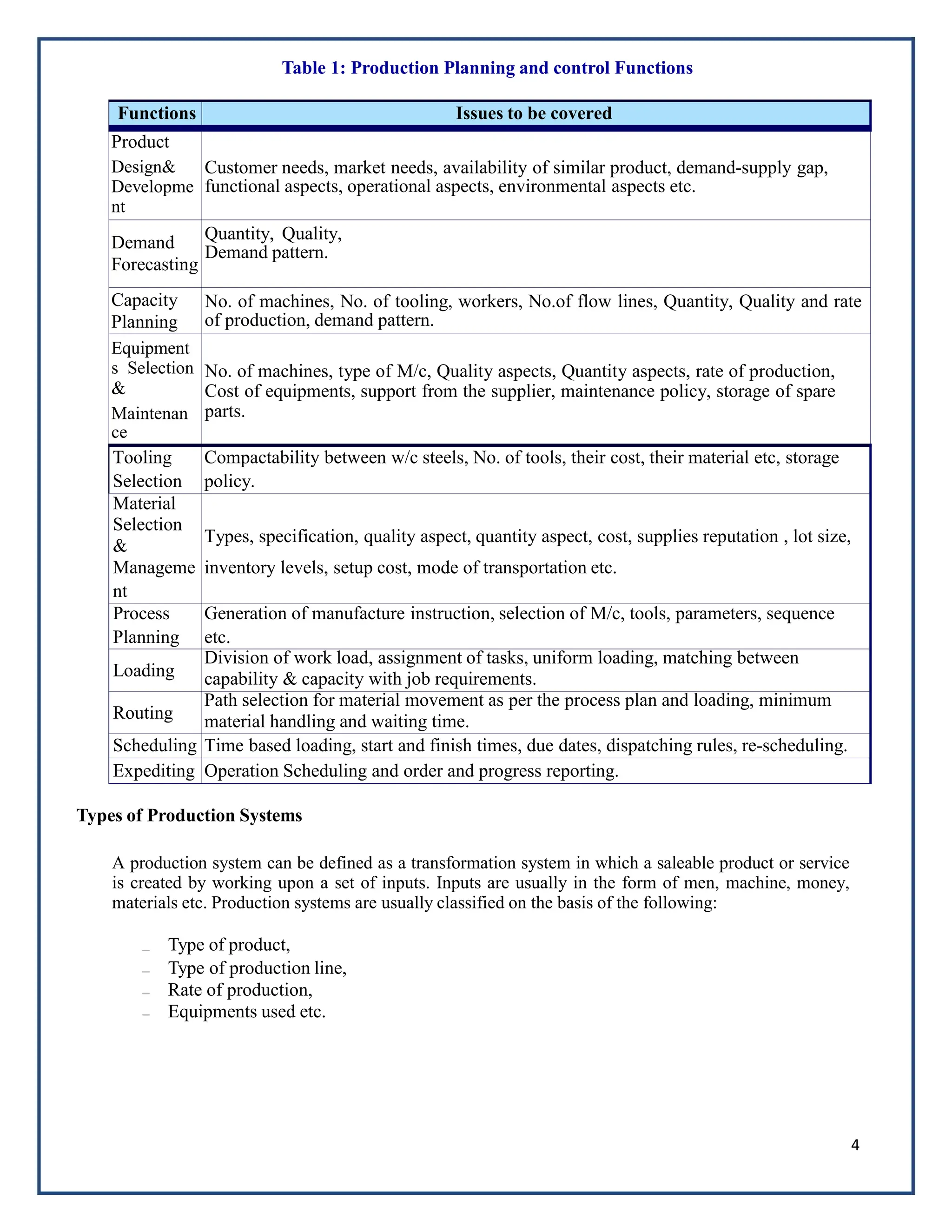 PRODUCTION PLANNING AND CONTROL PPC NOTES.pptx