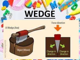 Wedge Examples