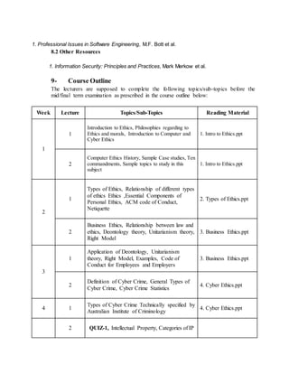 Professional Practice Course Outline | DOCX