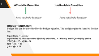 possibility, preference and choices (microeconomic) | PPTX