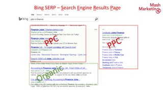 PPC explained visually | PPTX
