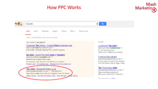 PPC explained visually | PPTX