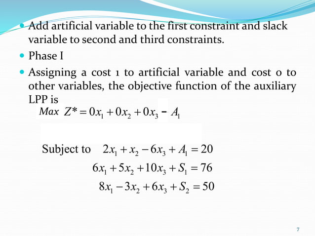 Two Phase Method- Linear Programming
