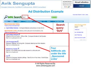 Adwords Presentation - www.aviksengupta.com