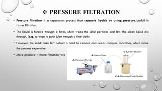 Filtration (M.pharm) (Process chemistry) | PDF