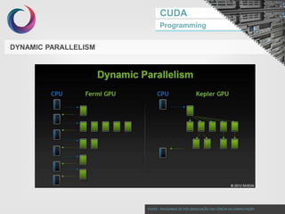 GPU Programming with CUDA | PPTX